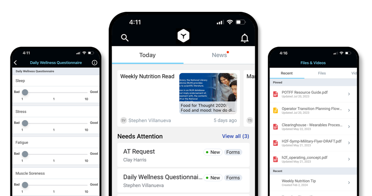 Teamworks Hub for First Responders