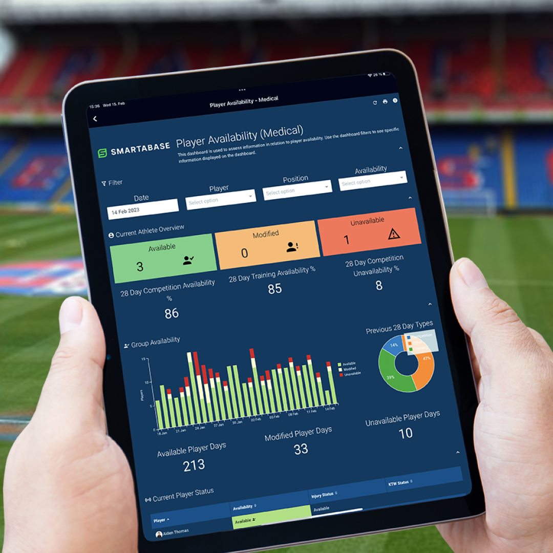 AMS for Pro Football Clubs | Teamworks