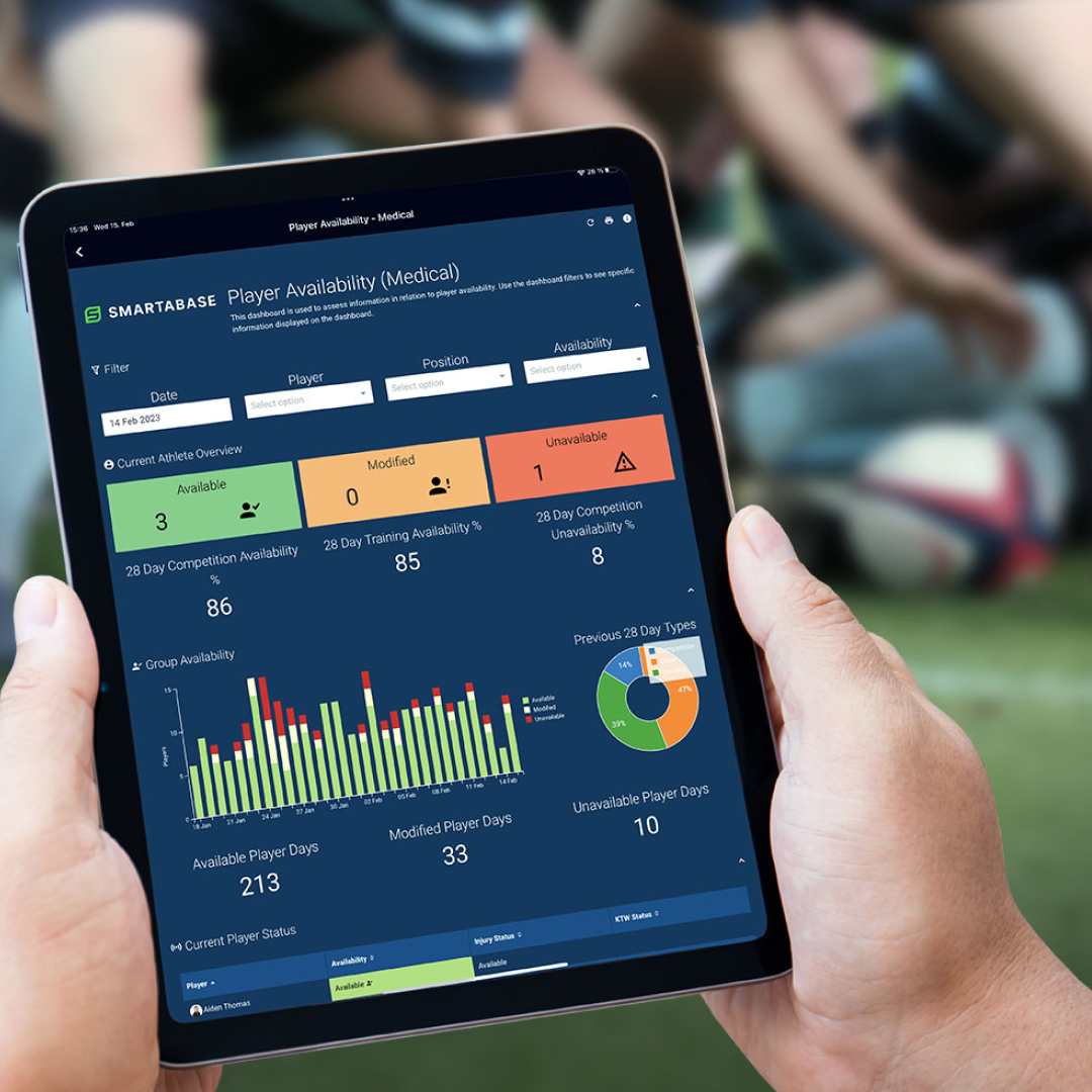 AMS for Rugby Teams | Teamworks